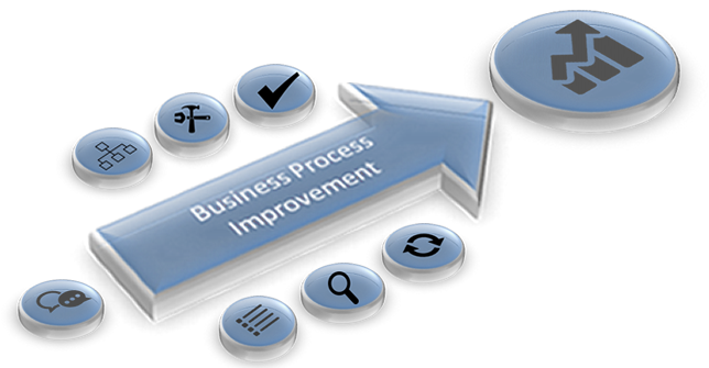 Digital Transformation Service > Digital Business Transformation ...